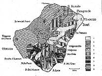 geological map